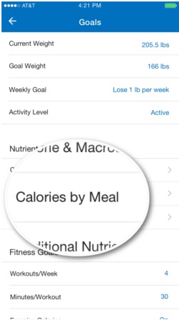 Calorie Goals By Meal FAQs – MyFitnessPal Help